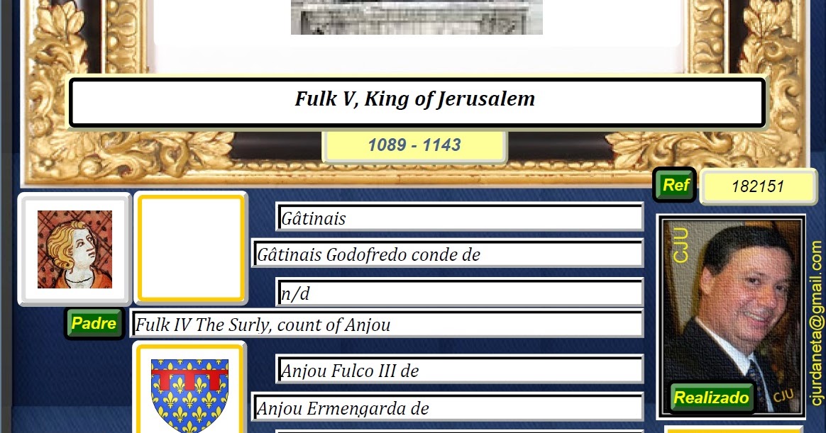 FAMILIA #URDANETA Y SUS PARIENTES #GENEALOGIA #GENEALOGY: Fulk V, King ...