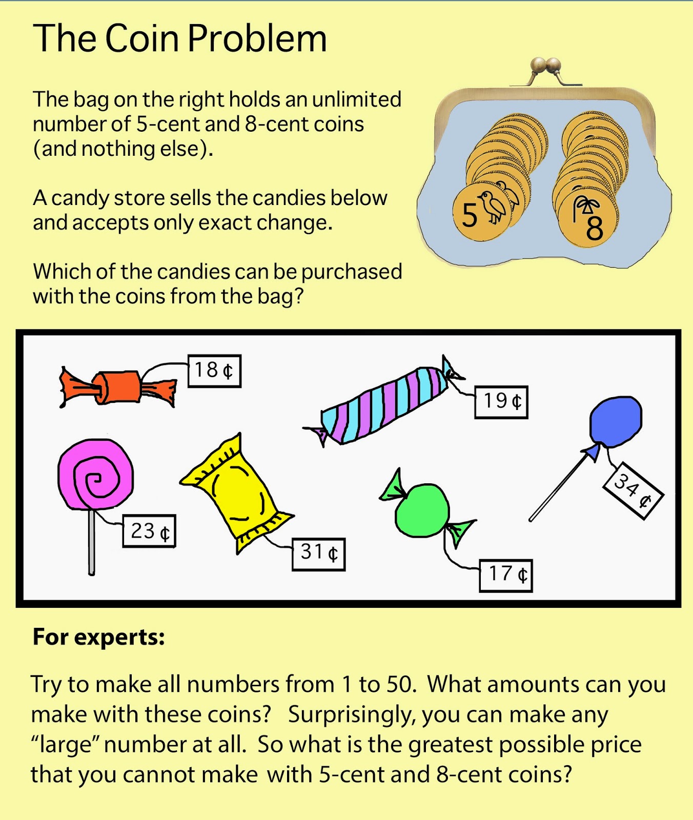 1001 Math Problems: other arithmetic puzzles