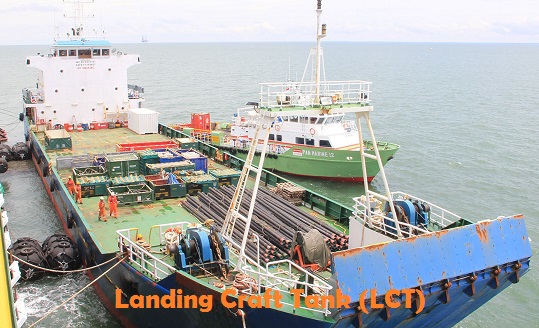 Jenis - Jenis Kapal dan Fungsinya Beserta Gambar - Bagian 1 - Ilmu ...