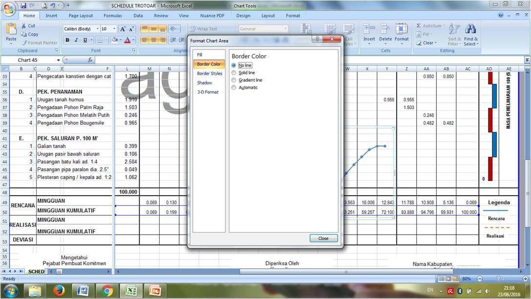 Cara Membuat Time Schedule Proyek