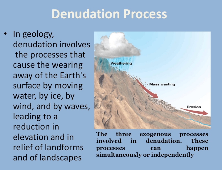 18. Denudation Process: Weathering & Erosion
