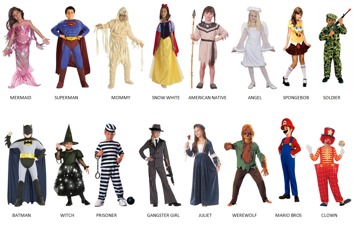 Escuela de Idiomas La Salle: CARNIVAL COSTUMES - PICTIONARY