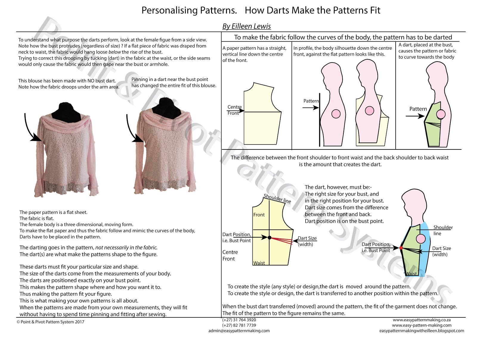 Pattern Making Techniques Tip 1 - How To Personalize a Pattern