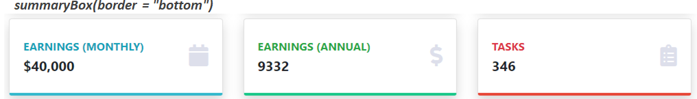 Add Value and Info Box in Shiny and Rmarkdown