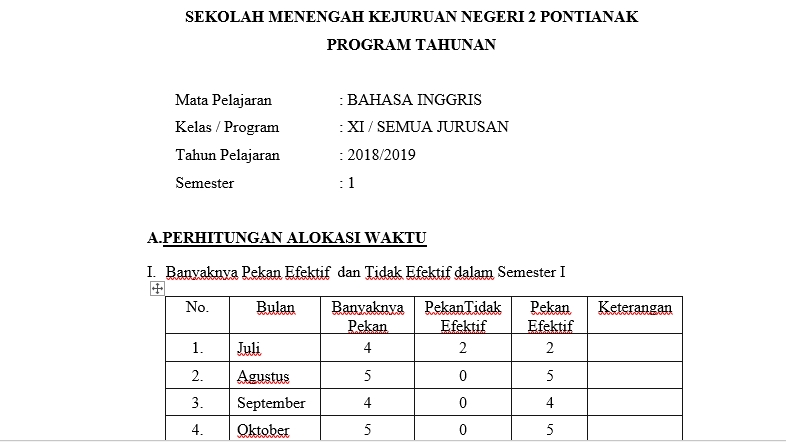 Contoh Program Tahunan (PROTA) Sekolah SMKN 2 Pontianak Kalbar ...