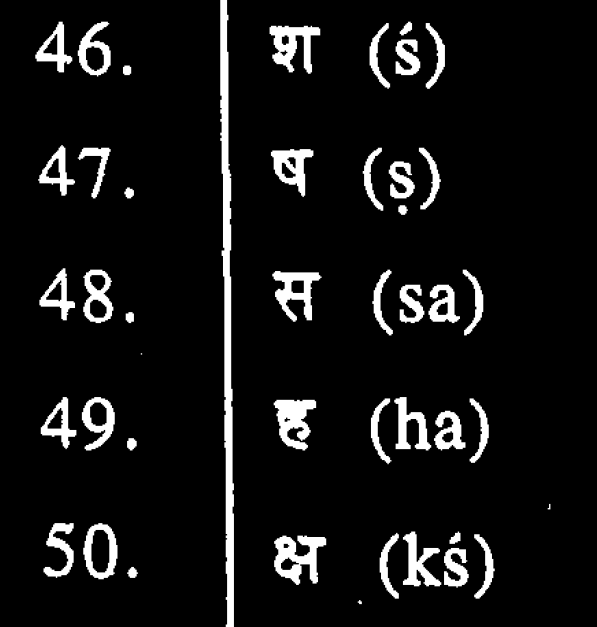 Books: The Matrika Chakra Book