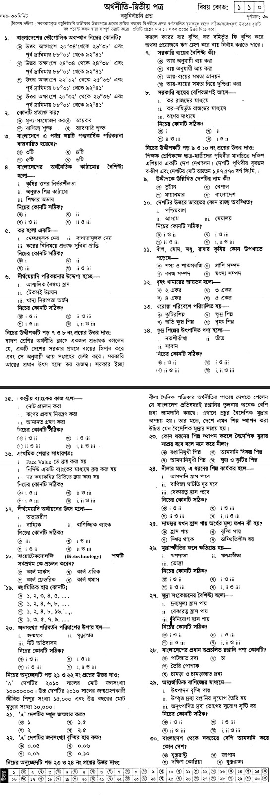 HSC Economics 2nd Paper Model Question - 03