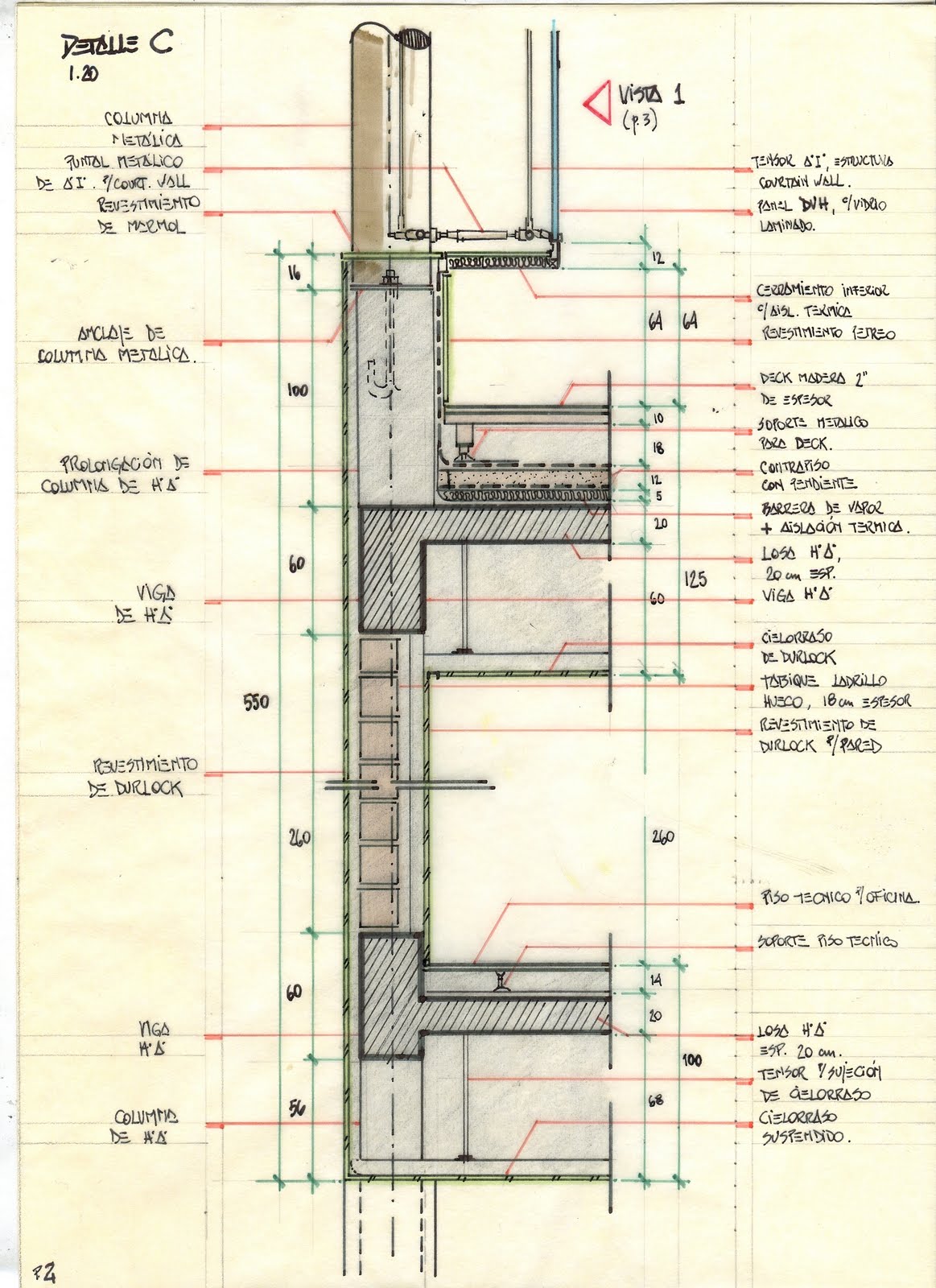 arquitectura y tecnología: DETALLES DE OBRA: MUSEO MALBA