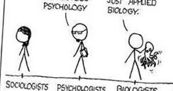 Hodges model: Welcome to the QUAD