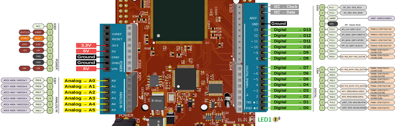 Installing AURIX™ Development Studio