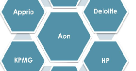 workday HCM online training: What is workday HCM..?