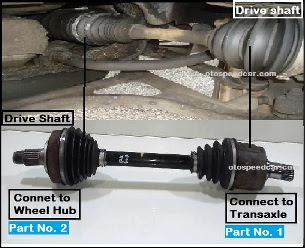 Komponen Drive Shaft - Sebuah Sistem Yang Sangat Penting Pada Sebuah ...
