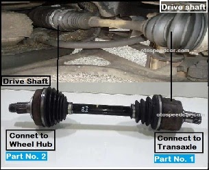 Komponen Drive Shaft - Sebuah Sistem Yang Sangat Penting Pada Sebuah ...