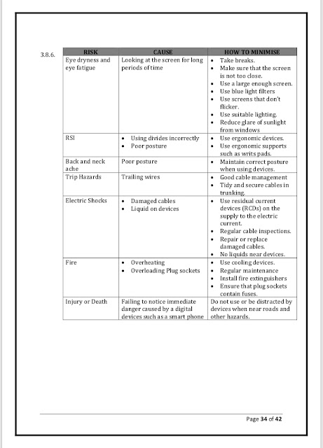 IGCSE EDEXCEL ICT REVISION NOTES: EDEXCEL IGCSE ICT STUDY NOTES 2021 BY ...