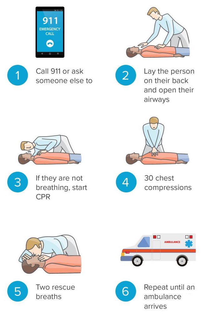 Angli tina To Je D ina First Aid Summary angli-tina-to-je-d-ina-first-aid-summary