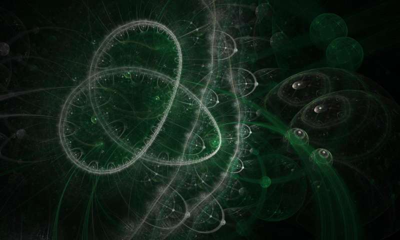 Drawing : Quantum entanglement