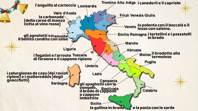 Le feste natalizie in Italia - Best Italian Christmas Traditions