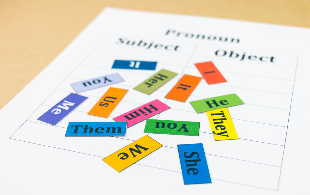 Pronoun: Classification of Pronoun - Learn With Us