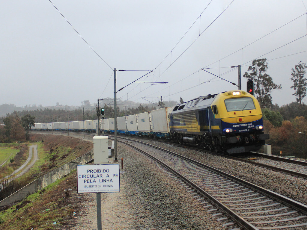 Os Caminhos de Ferro