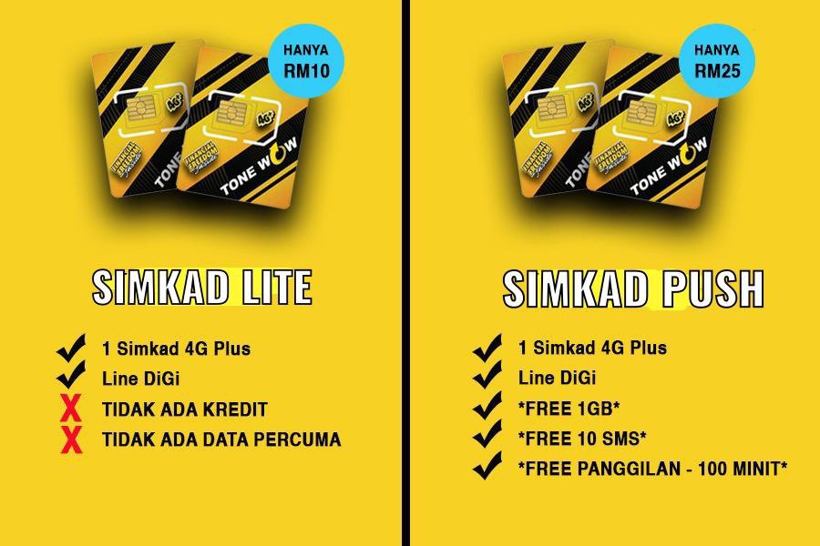 My Phone is My Business: APA YANG ADA DENGAN SIMKAD PREPAID TONEWOW????????