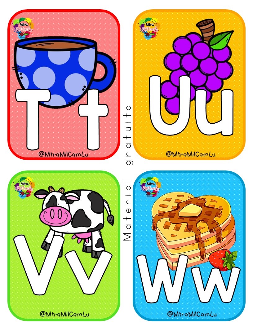 Tarjetas Didácticas del Abecedario | Mundo de Rukkia