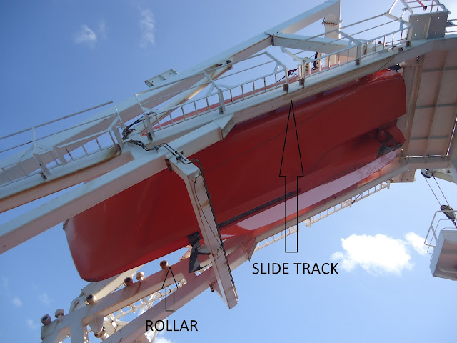 Marine Sea Time: SOLAS REGULATION /LAUNCHING/ RECOVERY of FREE FALL ...