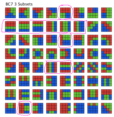 Richard Geldreich's Blog: UASTC1 block format encoding, revision 8