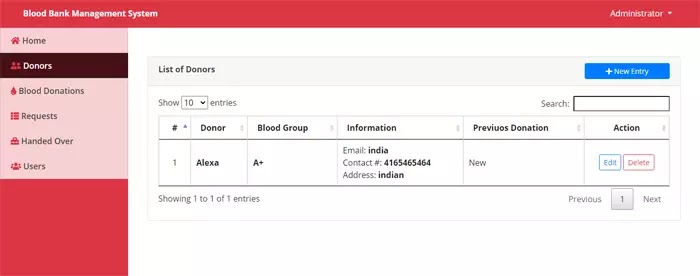 Online Blood Bank Management System Project In Php Source Code - Free ...