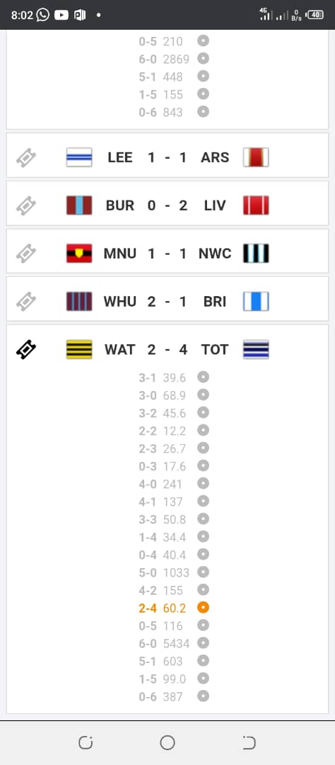 Bet9ja Virtual Winning Tickets 2021