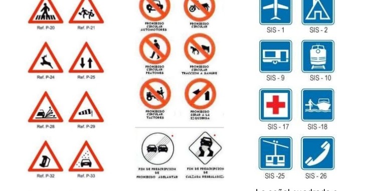 Concepto de los signos visuales.