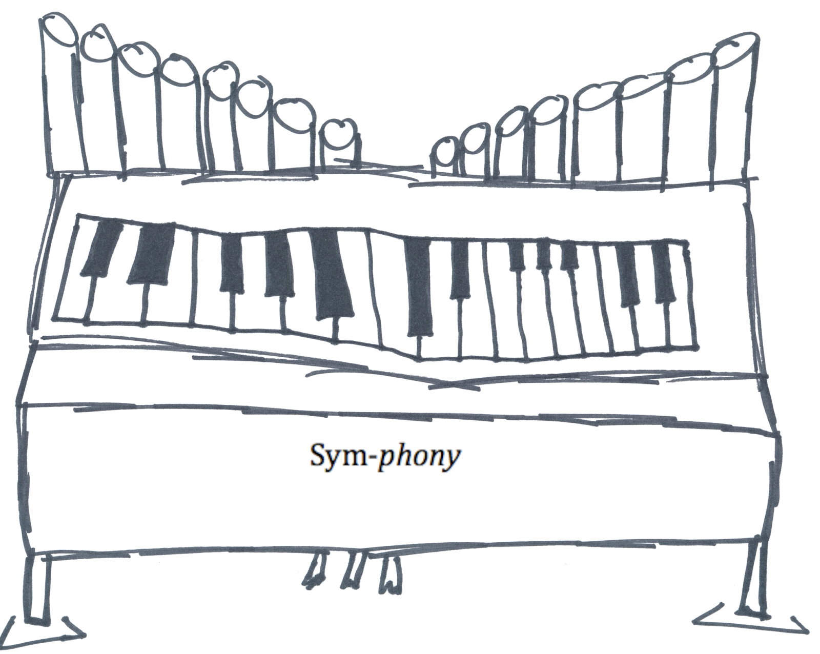 Happy Thoughts!: Sym-phony