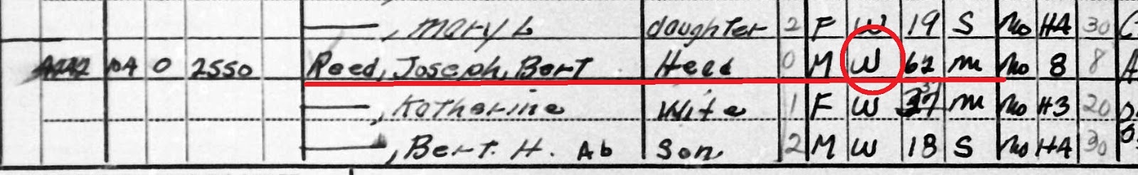 Thoughts from Polly's Granddaughter: The Forgotten Brother - Bert ...