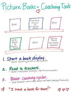 Picture Books as Coaching Tools | The Coaching Sketchnote Book with Dr ...