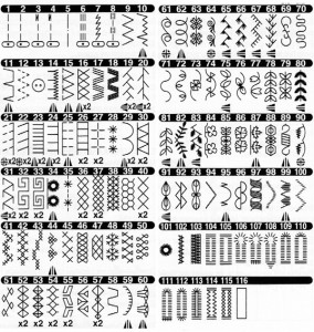 Sew-Eng.: My Sewing Machine Review