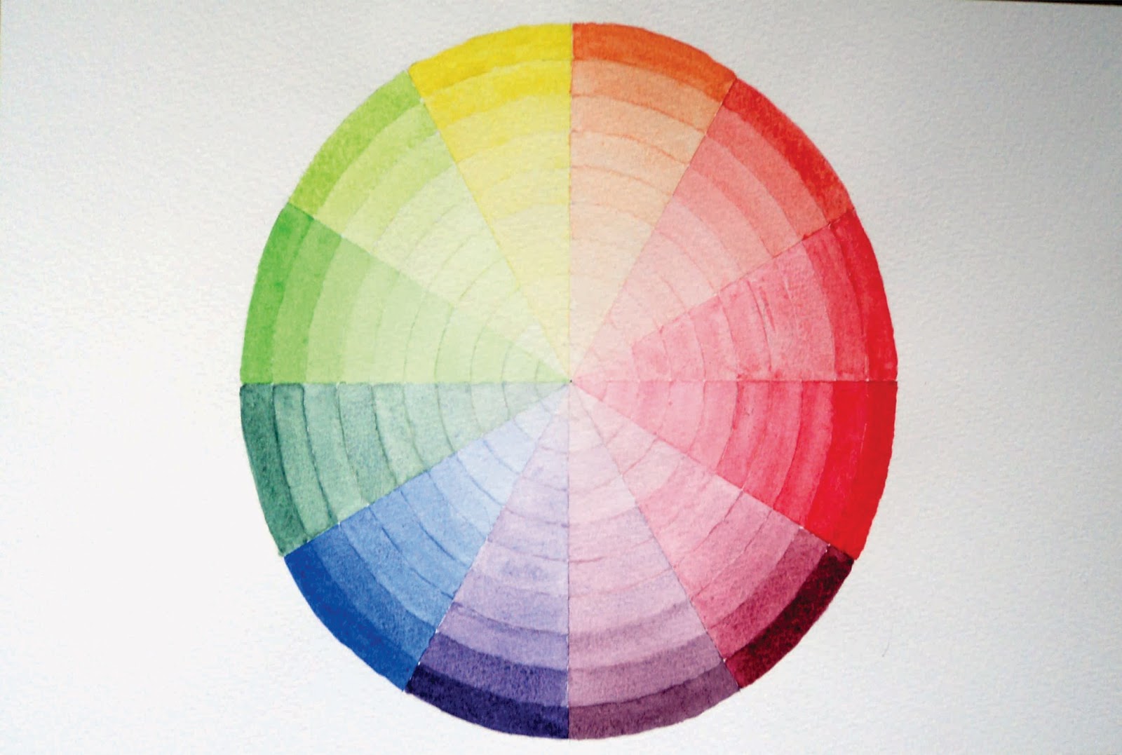 TEORIA DEL COLOR: CIRCULOS CROMATICOS