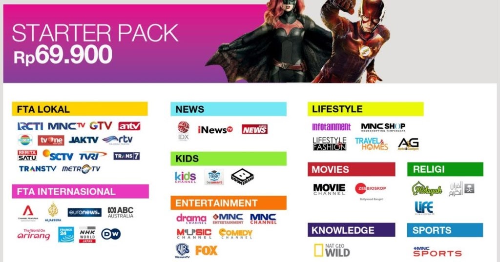MNC VISION TV | DAFTAR ONLINE : PAKET STARTER PACK