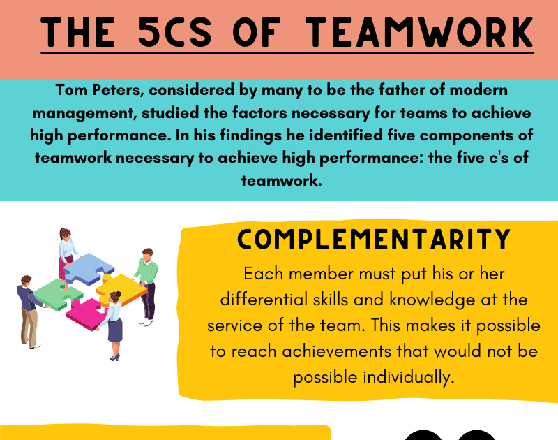 The 5 Cs of Teamwork