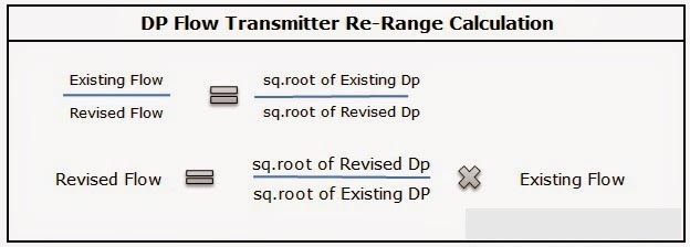 DP Flow Transmitter Re-Ranging Calculation