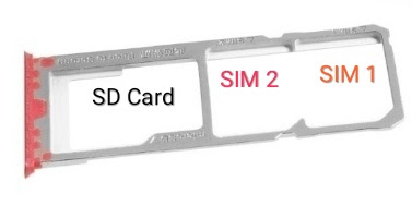 Tempat memasang kartu SIM 2