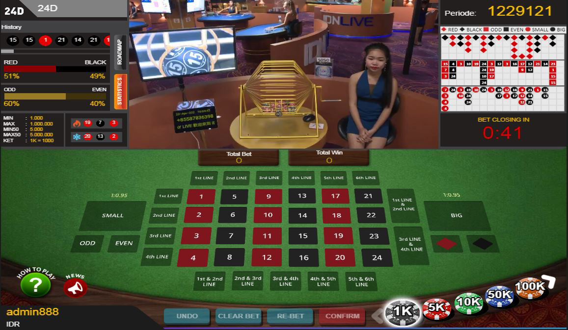 Trik atau Cara bermain Dingdong 24D Spin Agar Menang di IDN Live