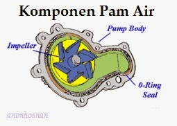 KOMPONEN PAM AIR