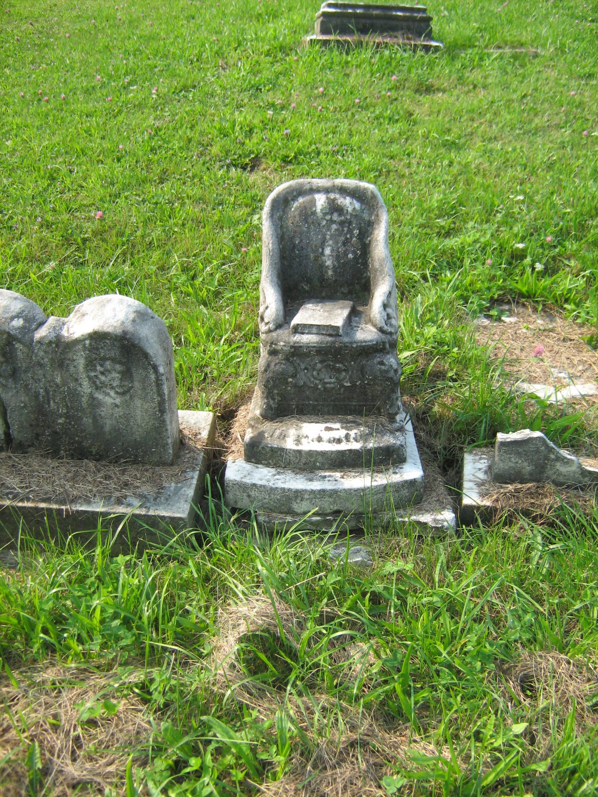 Deformutilation: Chair Graves