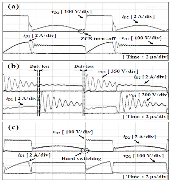 ASOKA TECHNOLOGIES : High-Efficiency Asymmetric Forward-Flyback ...