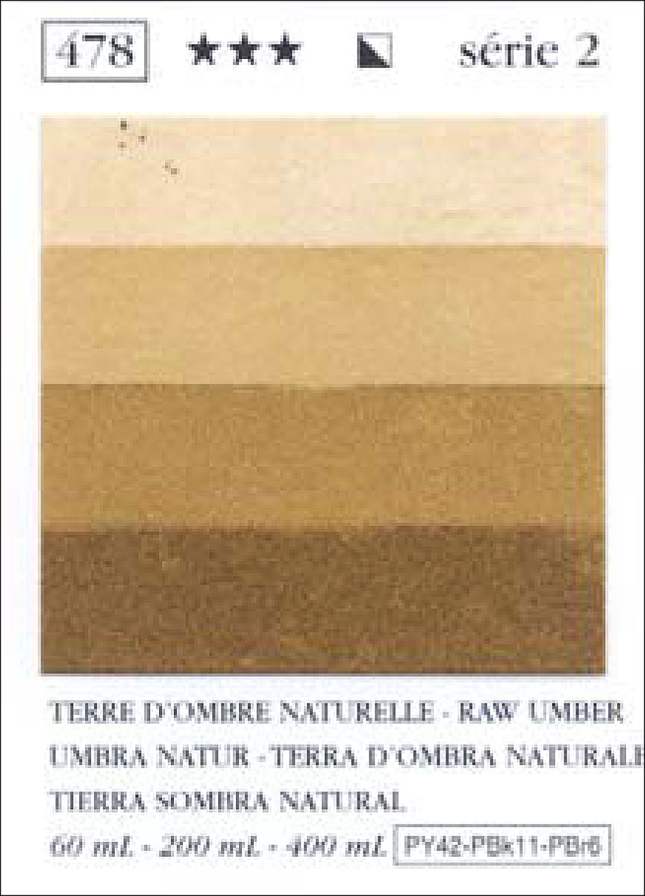 Printmaking Art + Aine Scannell's Blog: U is for Umber