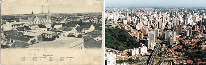 Caminar BCN 2011-12 Tardor: Curitiba, Brasil_Datos