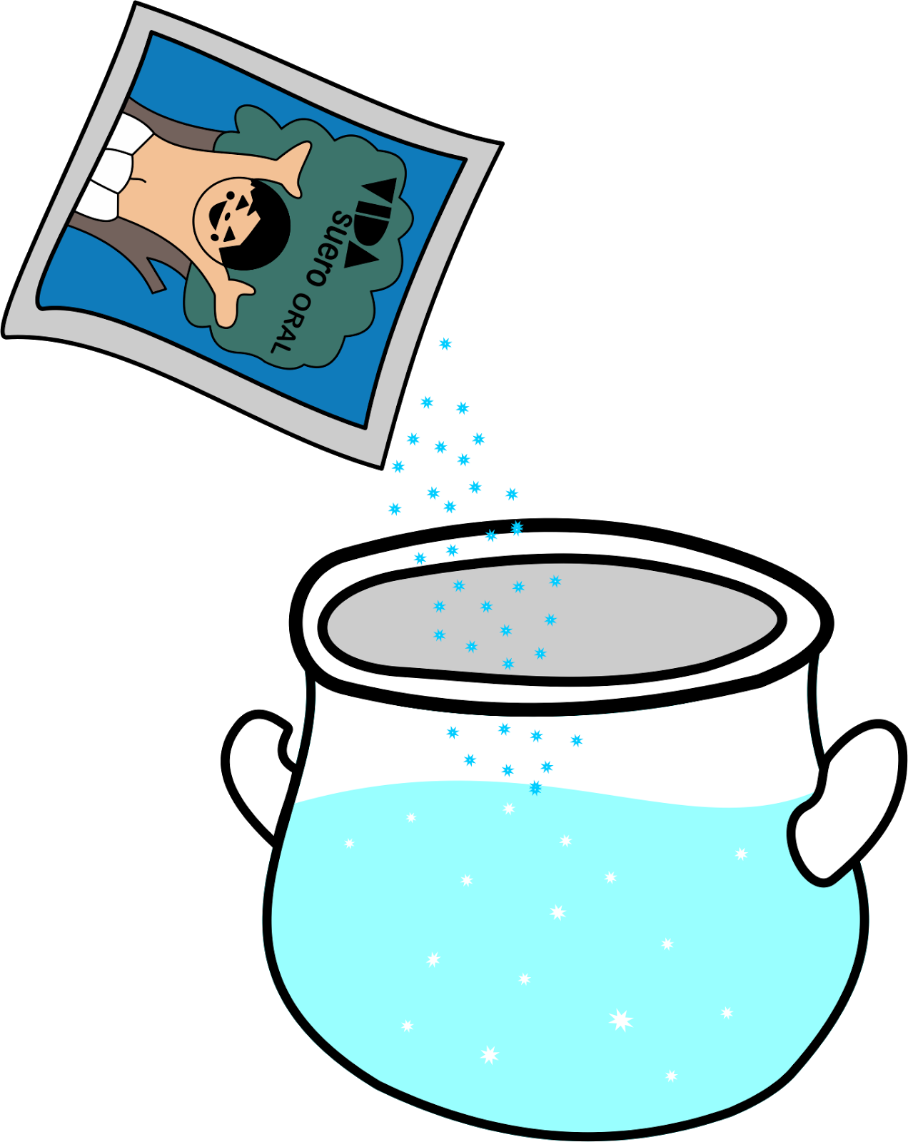 Mejorando la Salud en Atenco: Uso y preparación del Vida Suero Oral