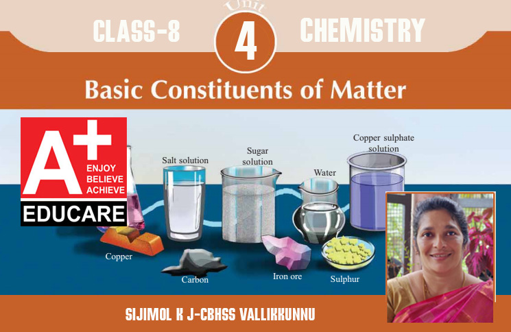 Aplus Blog: CLASS-8-CHEMISTRY-CHAPTER-2-BASIC CONSTITUENTS OF MATTER