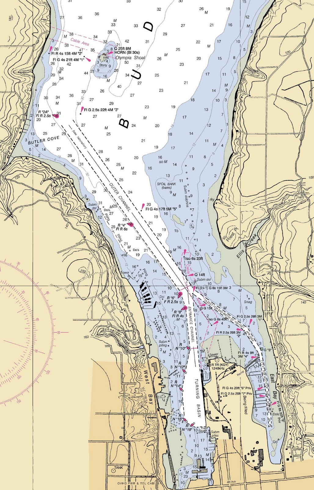 Windborne in Puget Sound: Destination: Olympia