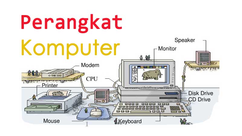 Pengertian Hardware PC dan Contohnya Input/Output | ErlanggaPutra