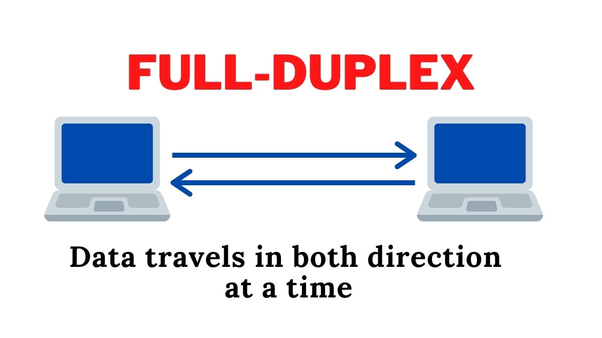 Networking and Telecommunications Class 10 Computer Science Chapter 1